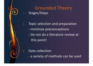 Qualitative Research Methods Grounded Theory | PPT