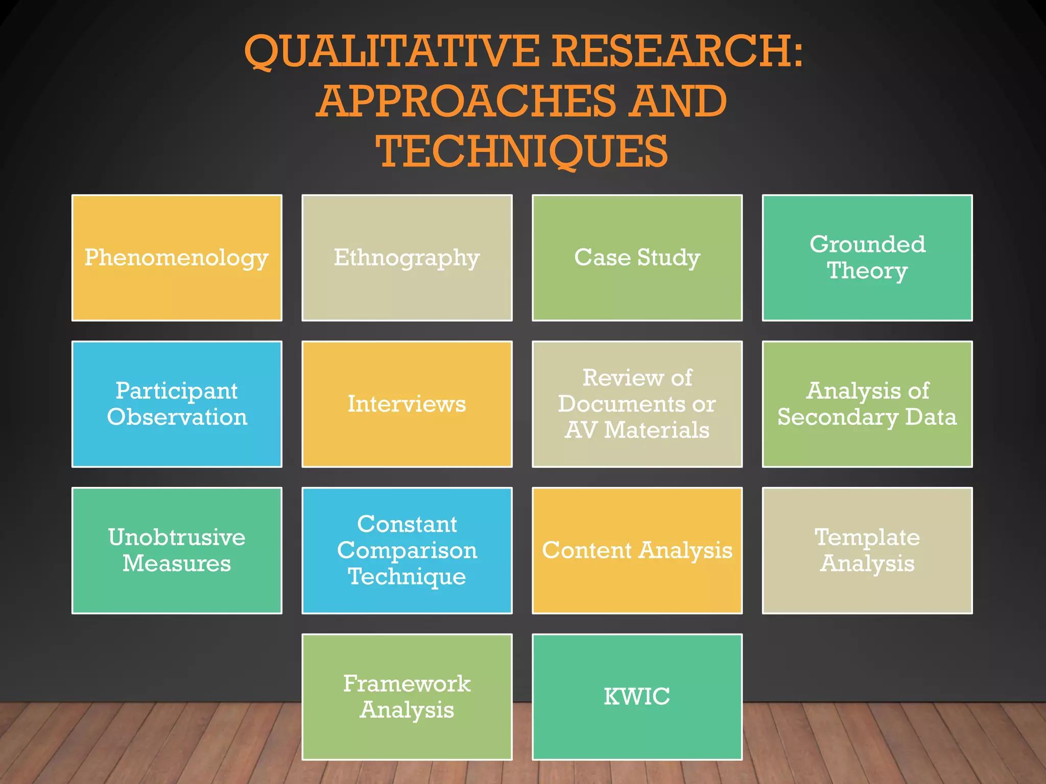 Qualitative research overview | PDF