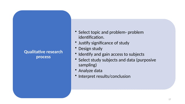 QUALITATIVE RESEARCH Presentations1.pptx