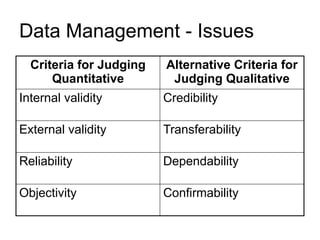 QUALITATIVE RESEARCH presentation 5.pptx