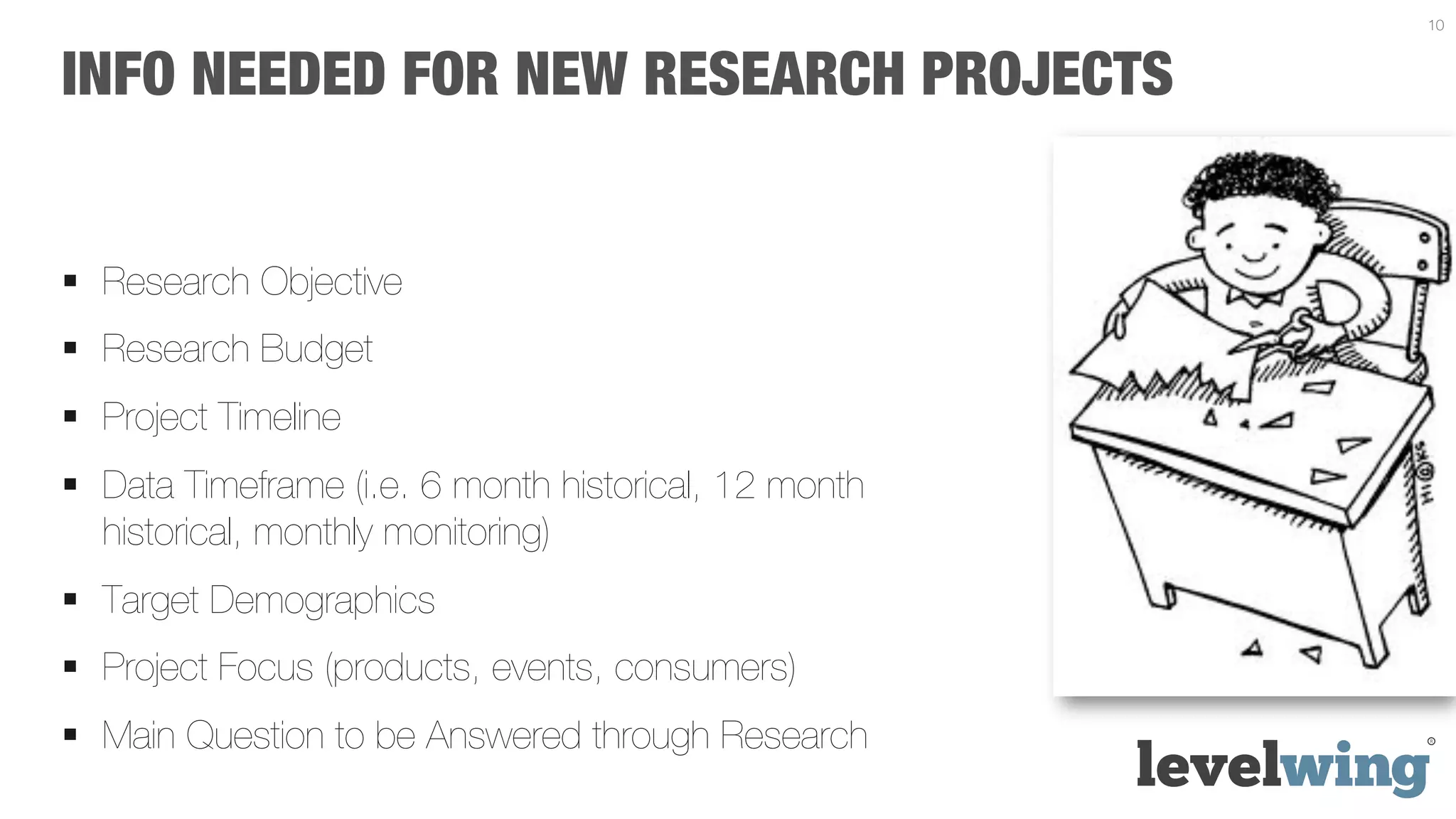 Qualitative Research Questions and Methodology | PDF