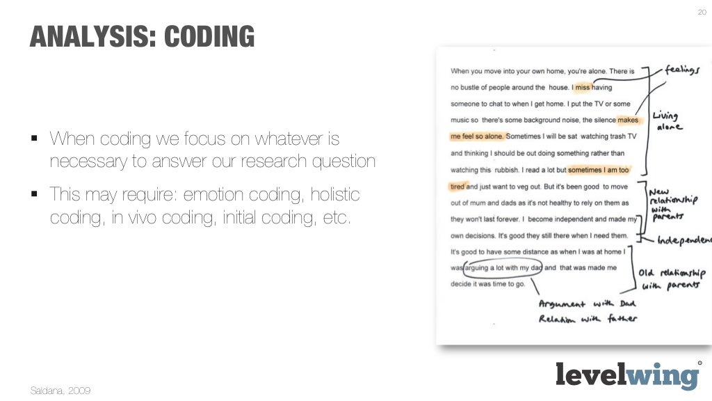 Qualitative Research Questions and Methodology