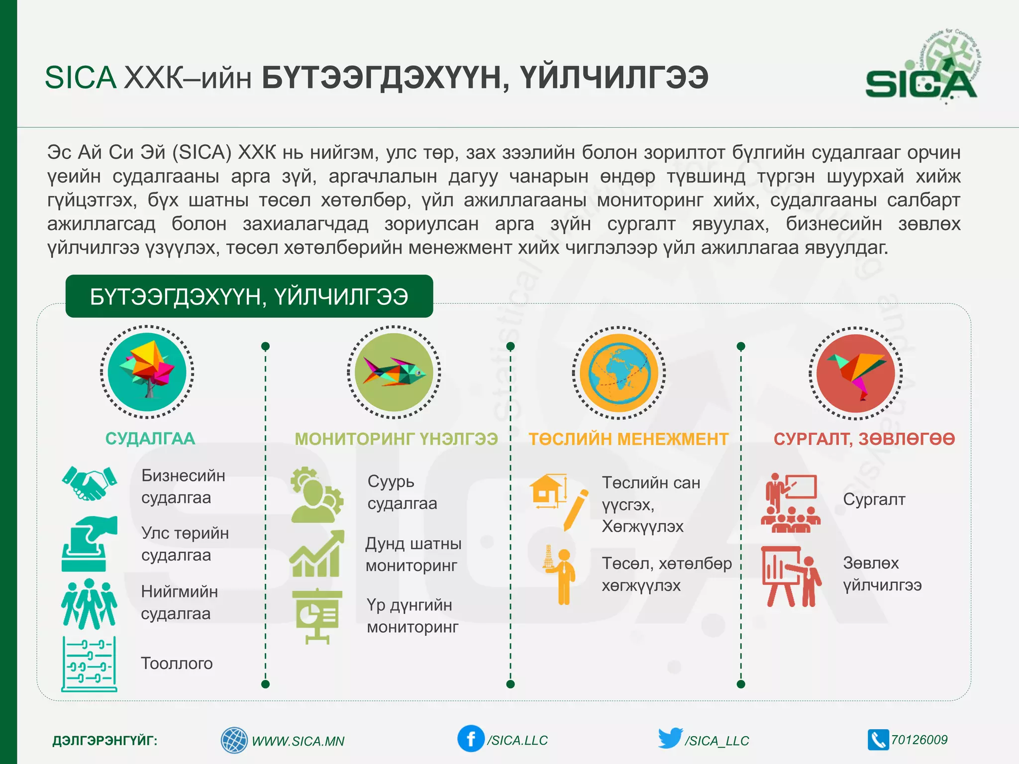 Чанарын судалгаа Sica Llc Pdf