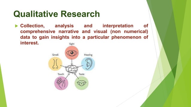 Qualitative research, types, data collection and analysis | PPTX ...