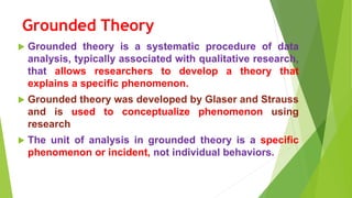 Qualitative research, types, data collection and analysis | PPT