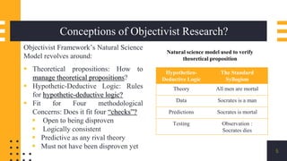 Qualitative Review (Business Research Method.pptx