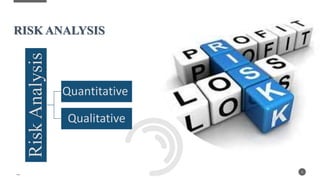 Qualitative risk analysis | PPTX