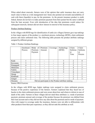 Qualitative study pashu_dhan | PDF