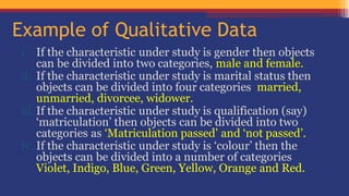 Qualitative Techniques of Data Collection - Survey, Observation, Depth ...