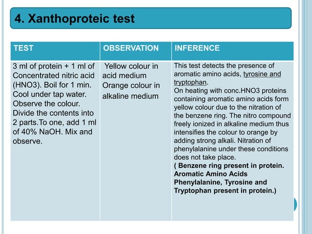Qualitative test of proteins | PPTX | Chemistry | Science