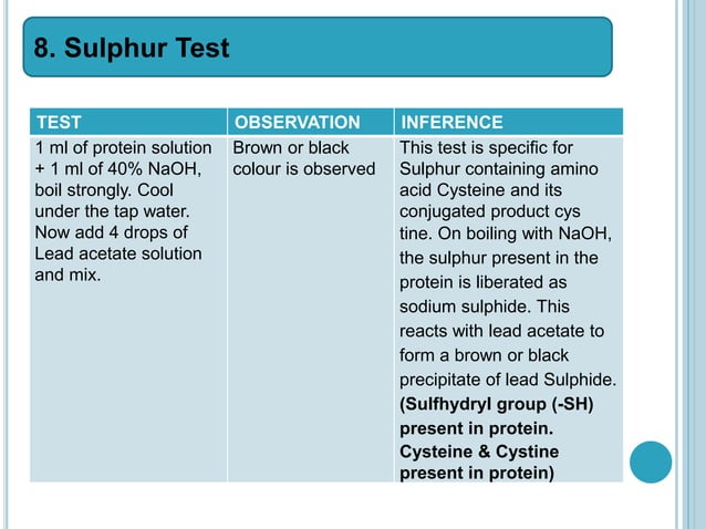 Qualitative test of proteins | PPTX | Chemistry | Science