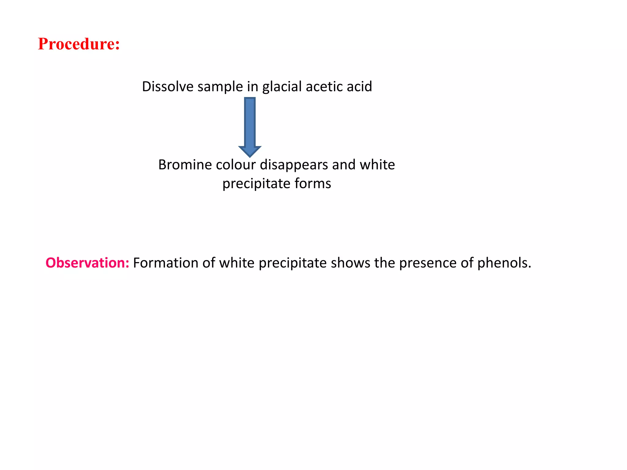 Qualitative test for phenol .pptx