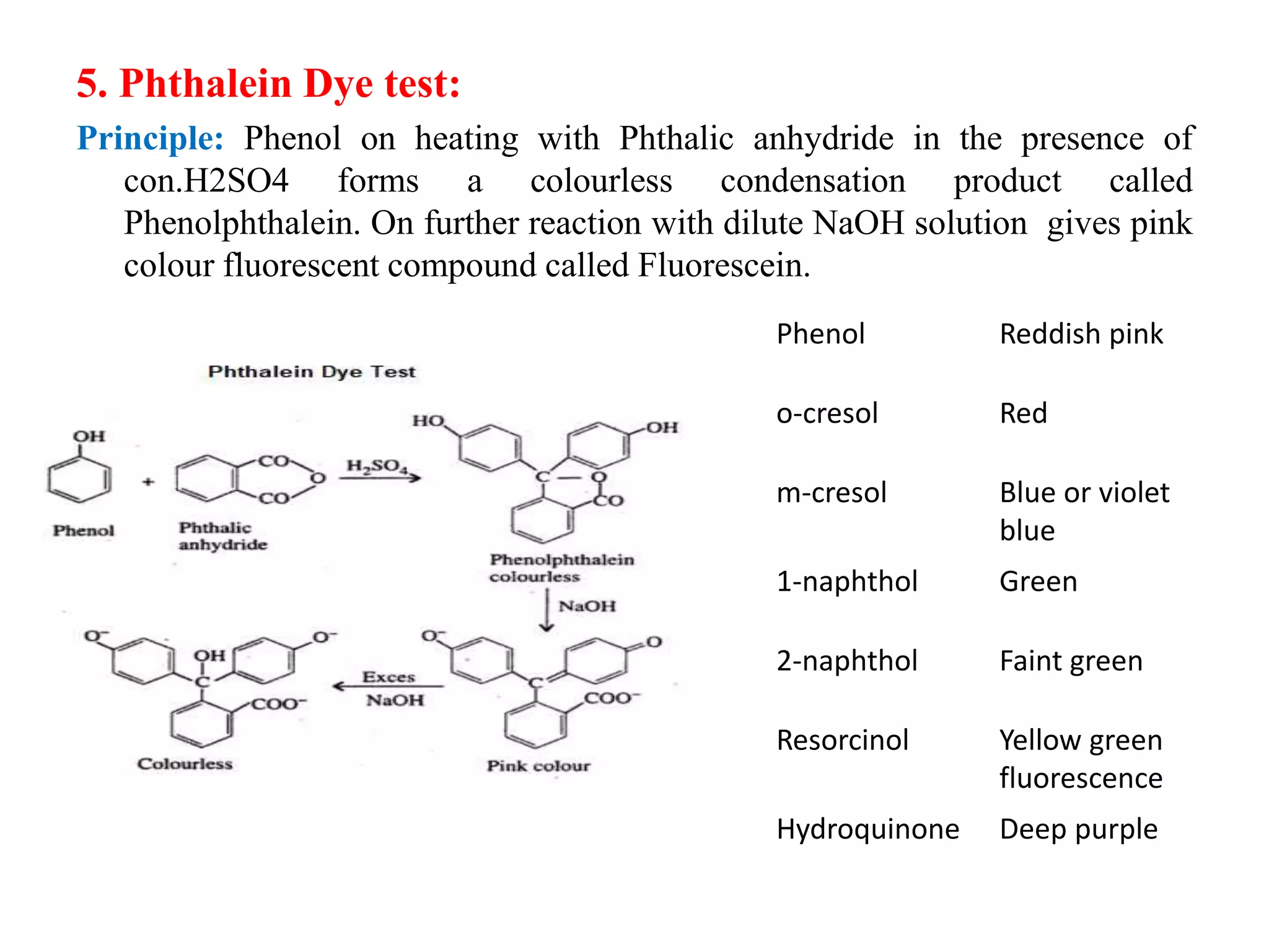 Qualitative test for phenol .pptx