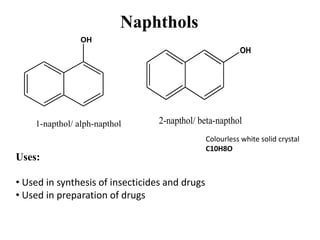 Qualitative test for phenol .pptx