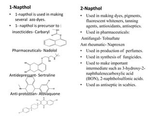 Qualitative test for phenol .pptx
