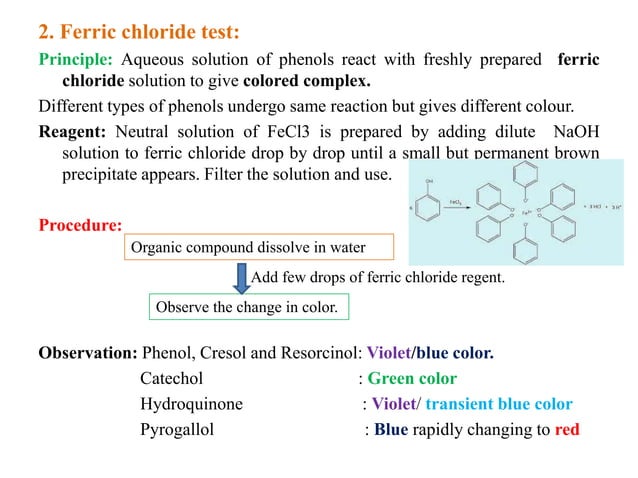 Qualitative test for phenol .pptx