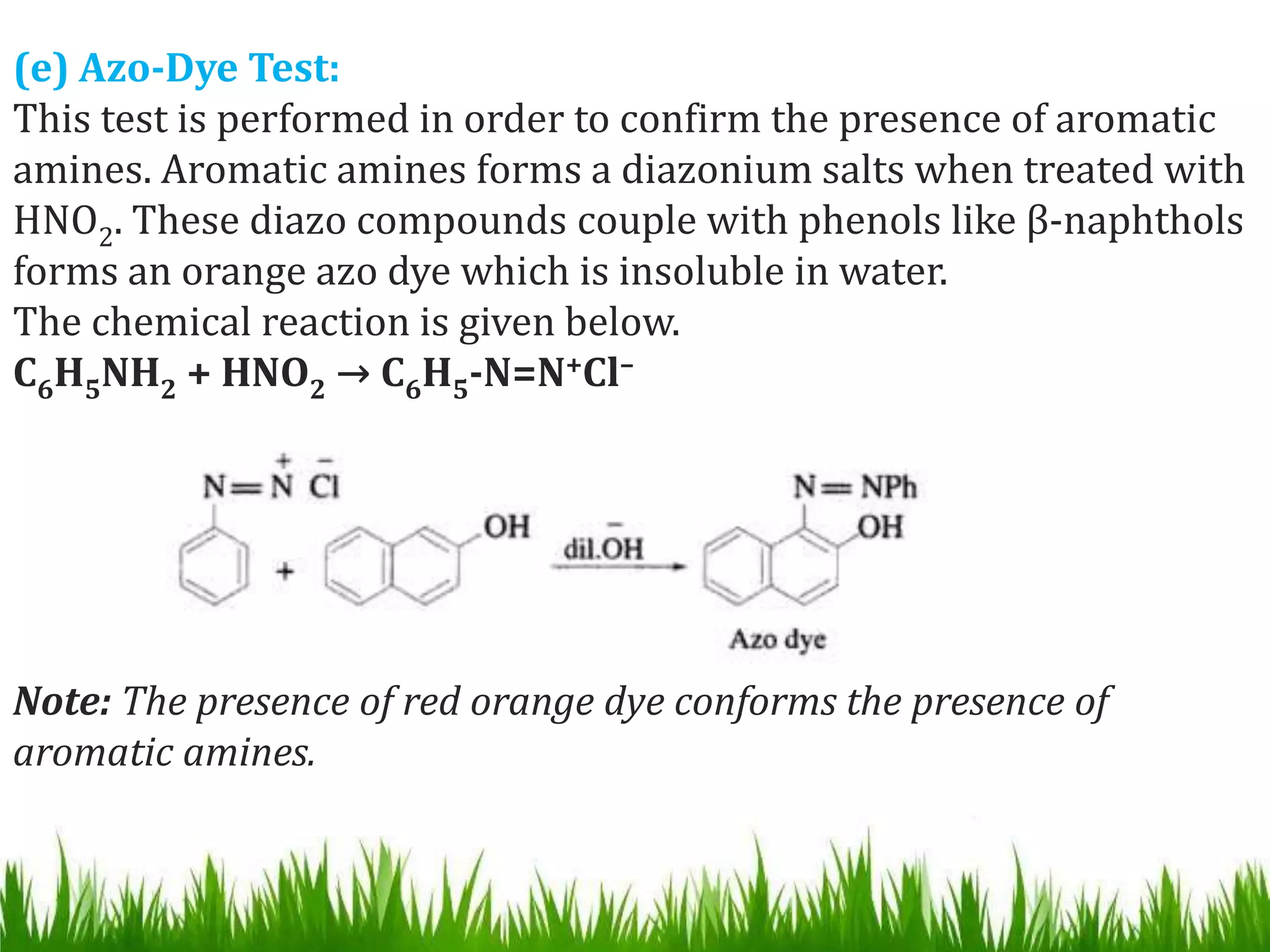 Qualitative tests of amines | PPTX