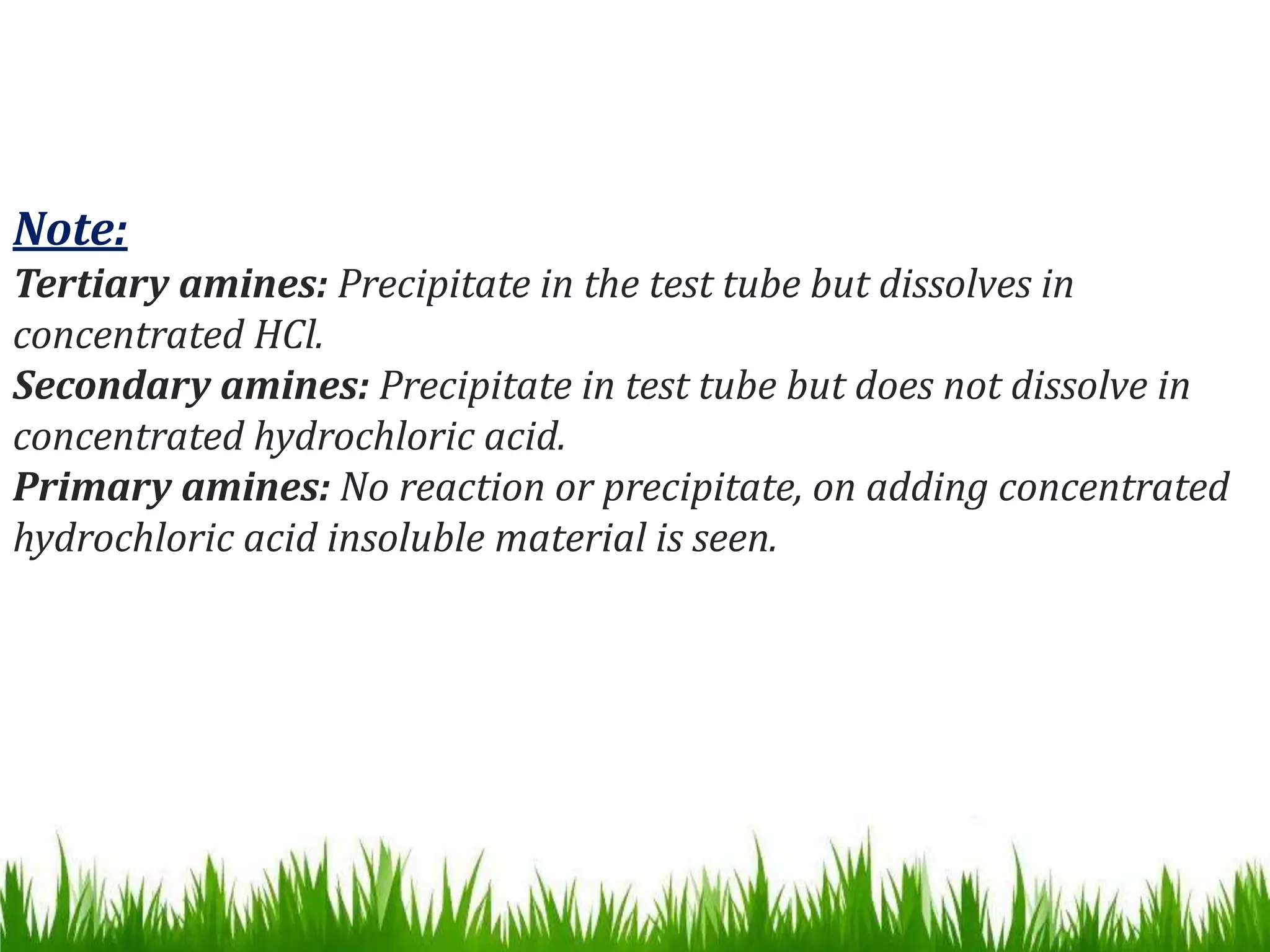 Qualitative tests of amines | PPTX