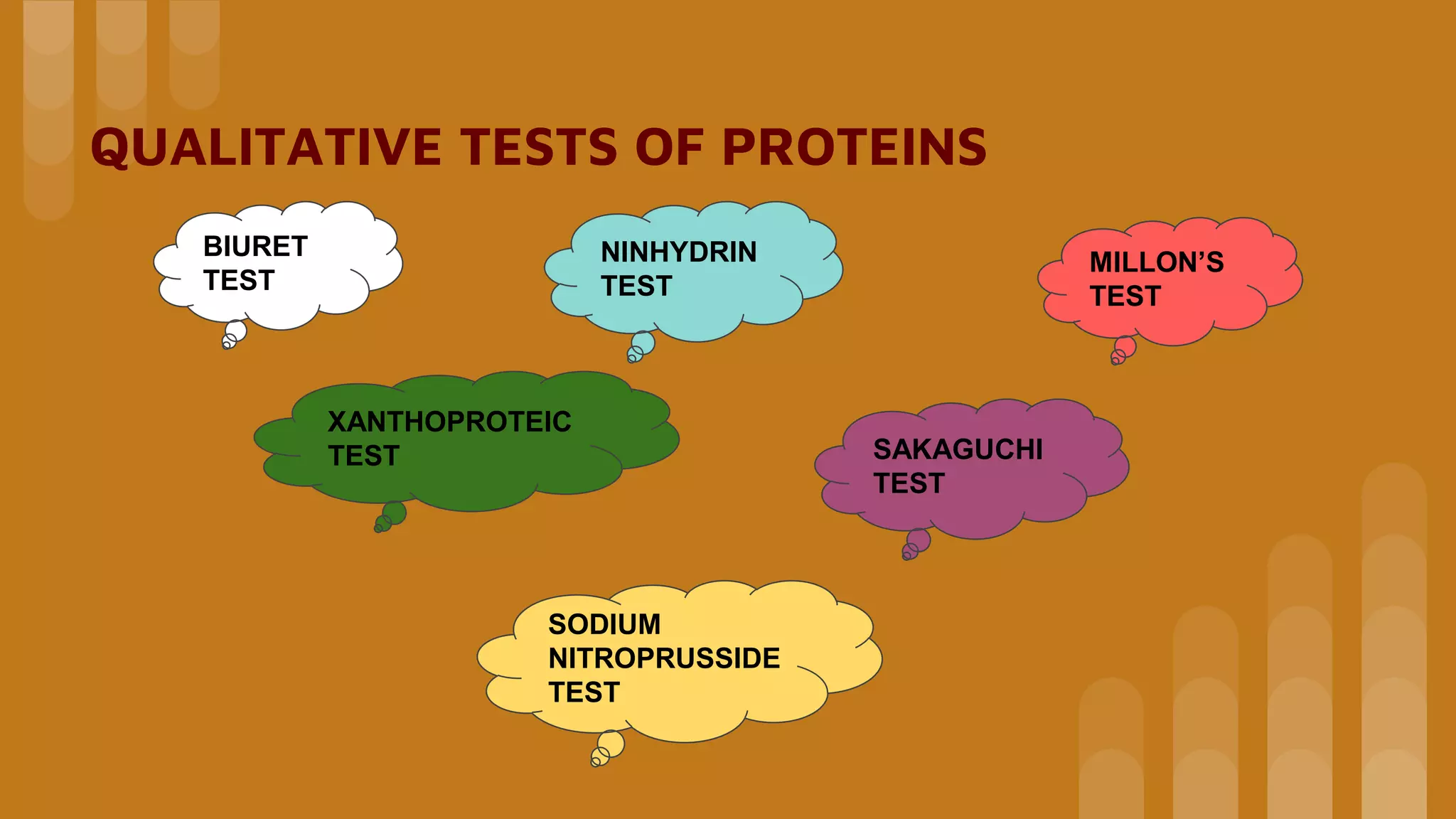 Qualitative tests of proteins, color reaction of proteins,biuret's test ...