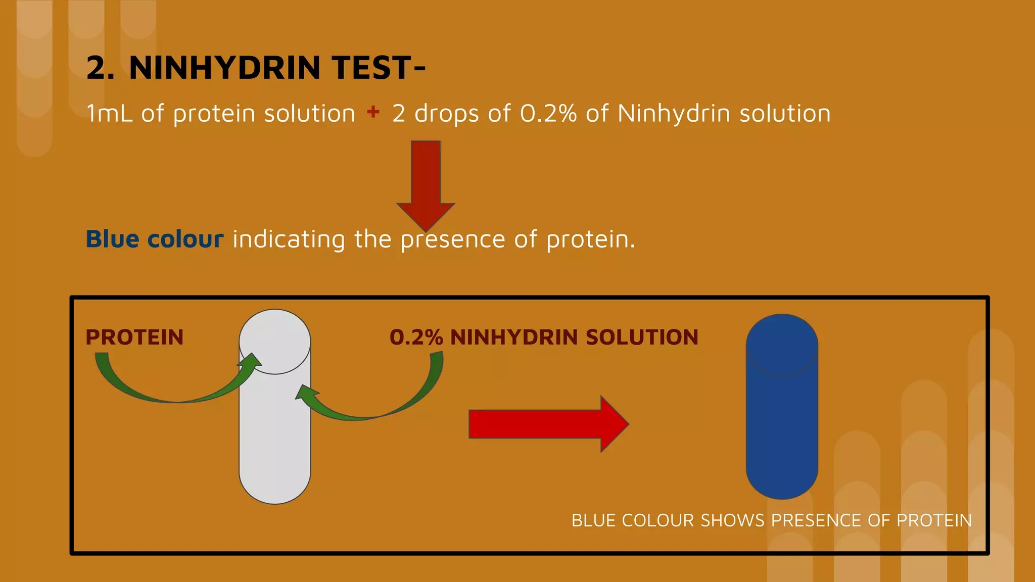Qualitative tests of proteins, color reaction of proteins,biuret's test ...