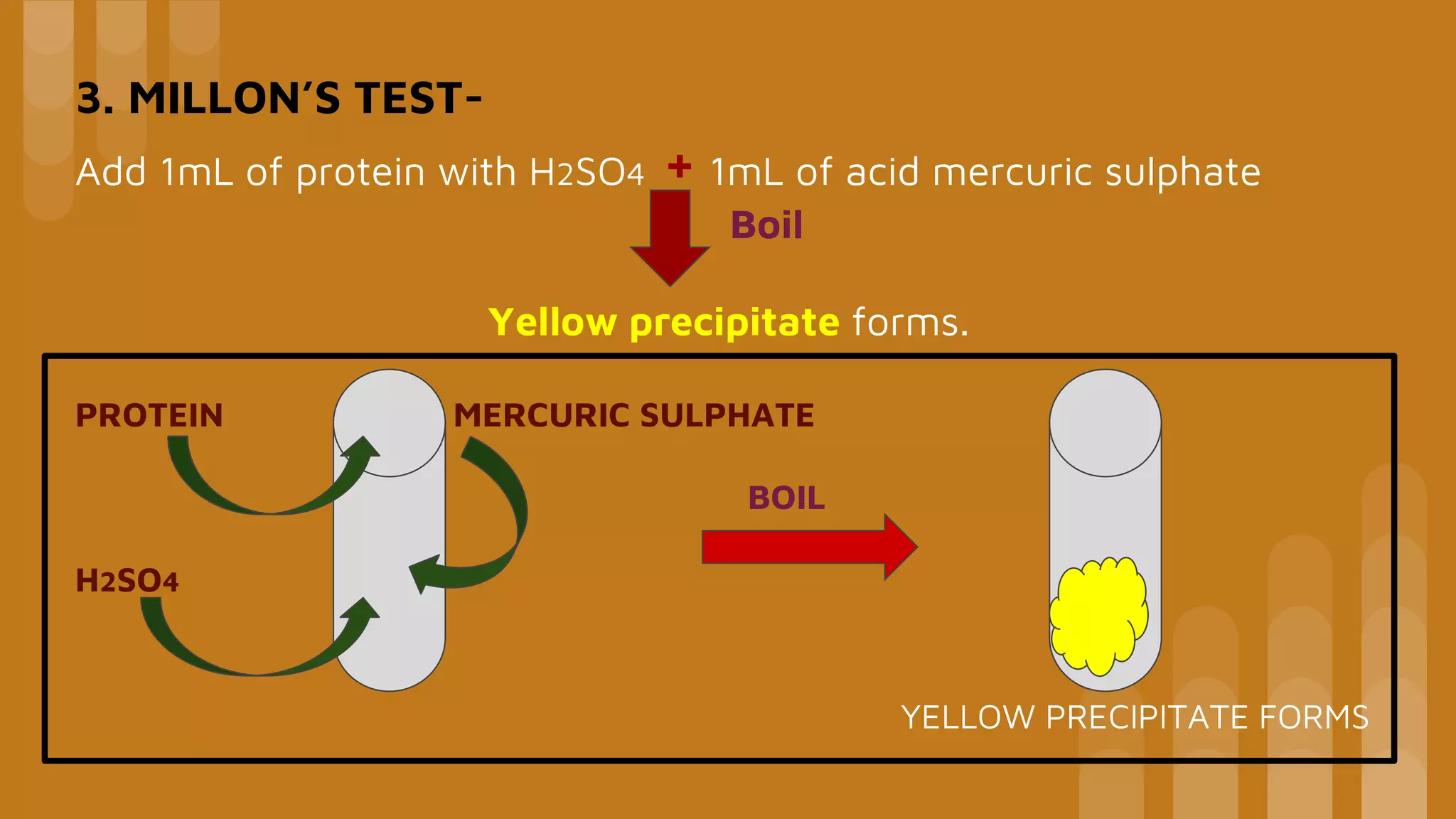 Qualitative tests of proteins, color reaction of proteins,biuret's test ...