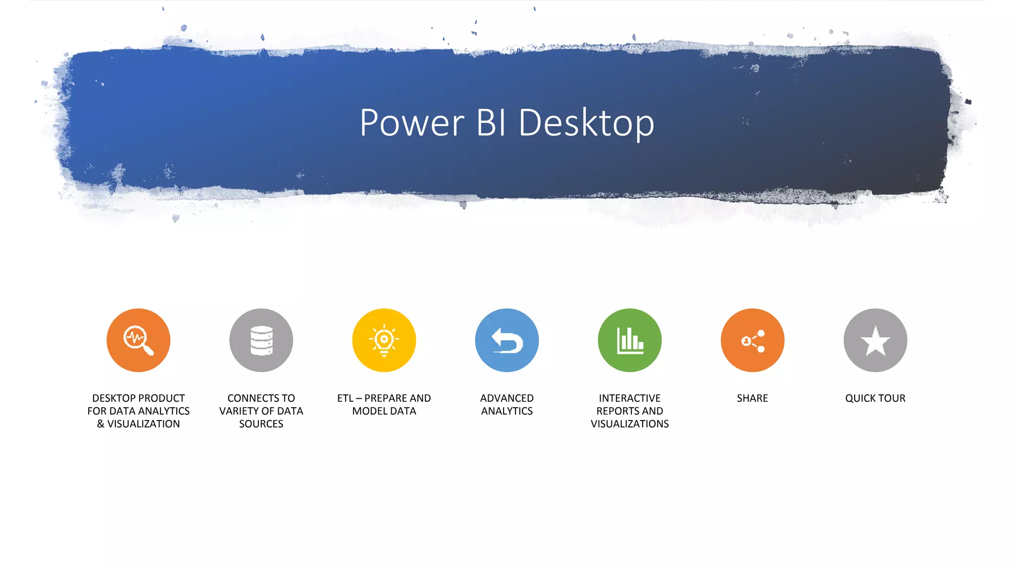 Text Mining & Sentiment Analysis made easy, with Azure and Power BI | PPTX