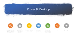 Text Mining & Sentiment Analysis made easy, with Azure and Power BI | PPTX