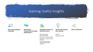 Text Mining & Sentiment Analysis made easy, with Azure and Power BI | PPTX