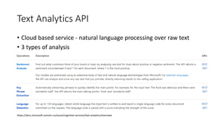 Text Mining & Sentiment Analysis made easy, with Azure and Power BI | PPTX