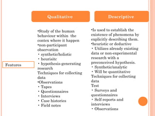 Qualitative vs descriptive | PPT