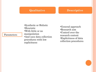 Qualitative vs descriptive | PPT