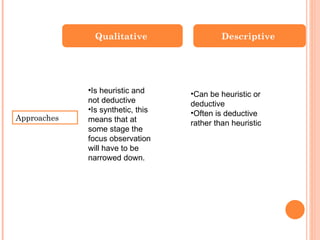 Qualitative vs descriptive | PPT