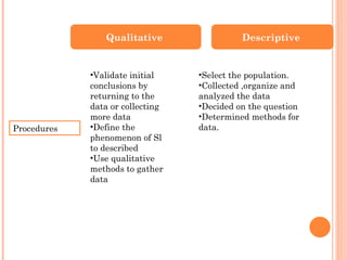 Qualitative vs descriptive | PPT