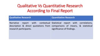 Qualitative vs quantitative | PPTX