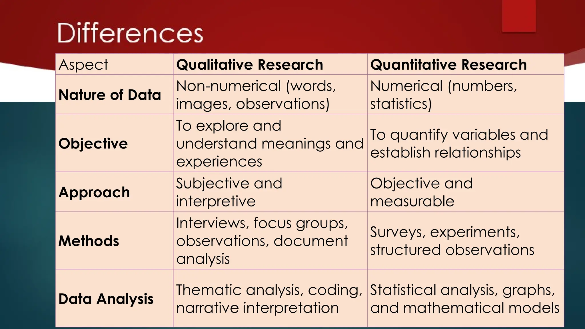 Qualitative vs Quantitative Research.pptx