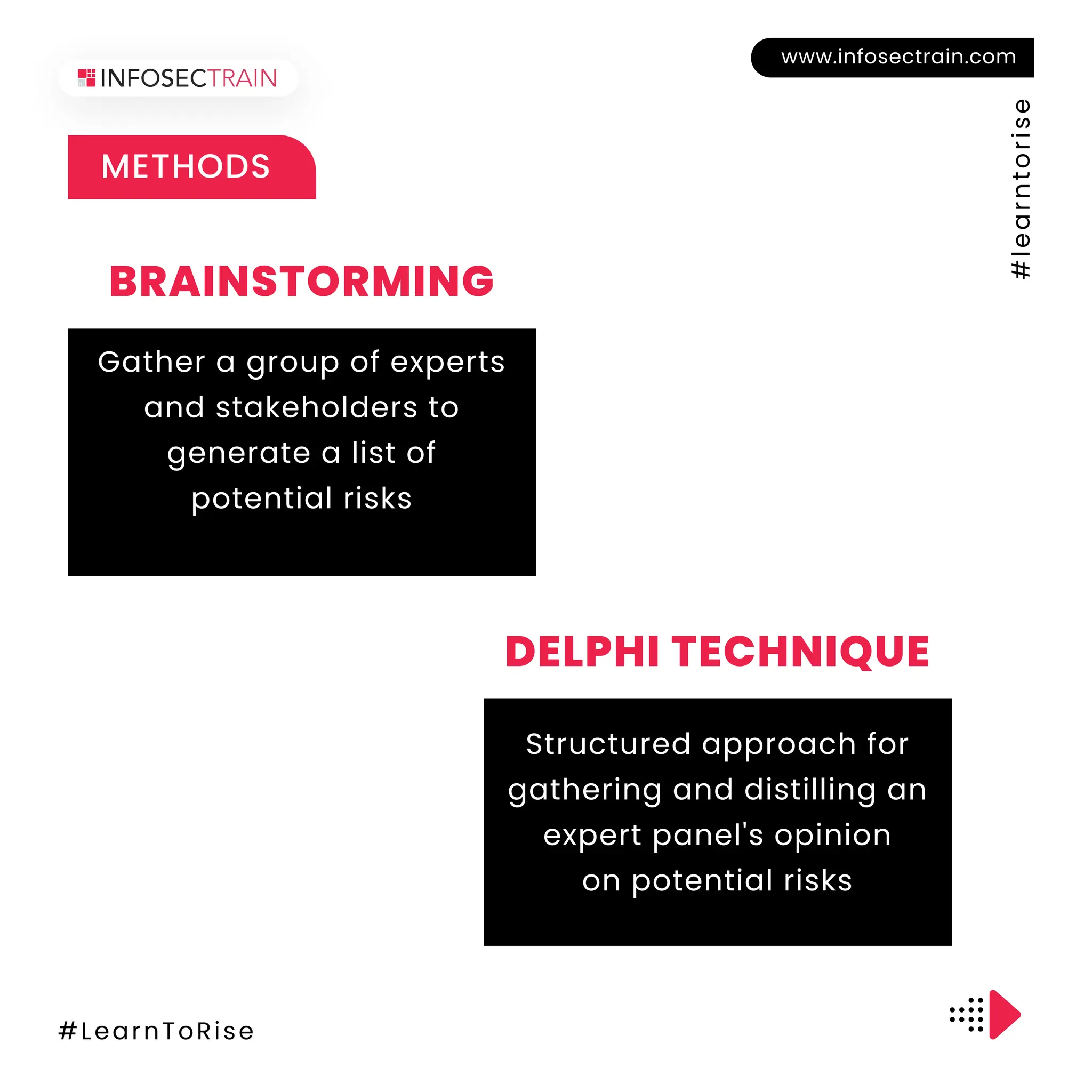 Differences Between Qualitative and Quantitative Risk Management | PDF