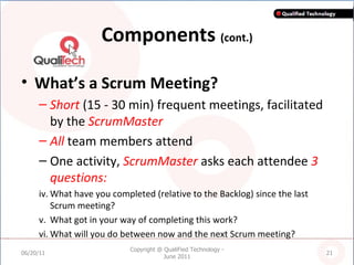 SCRUM Development Process | PPT