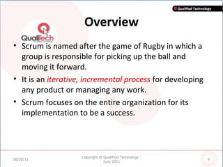 SCRUM Development Process | PPT