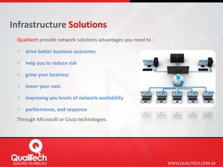 Qualitech egypt presentation | PPSX