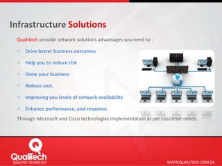 QualiTech Profile | PPT