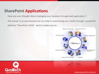 QualiTech Profile | PPT