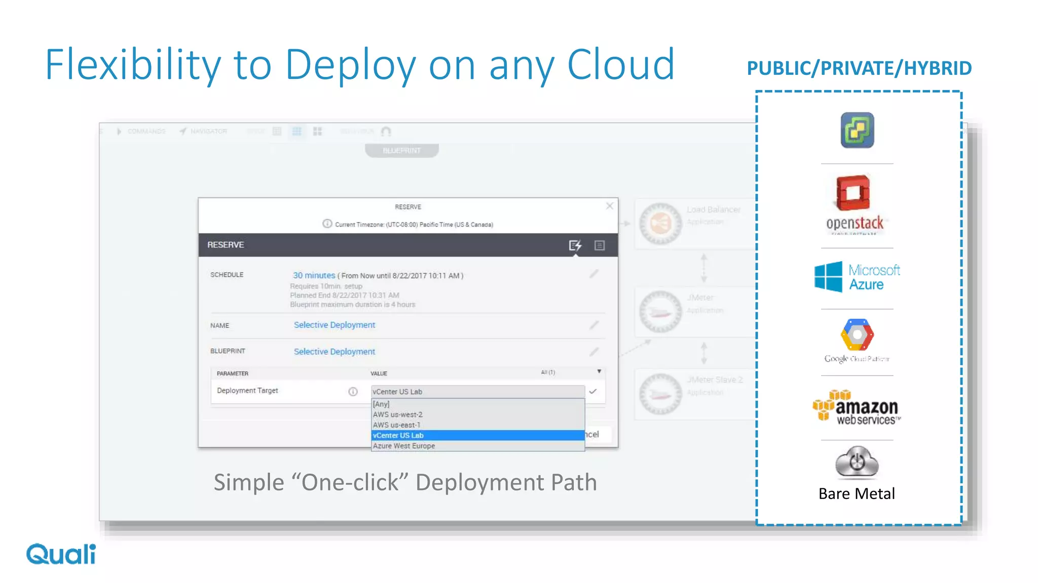 TechField Day presentation | PPT