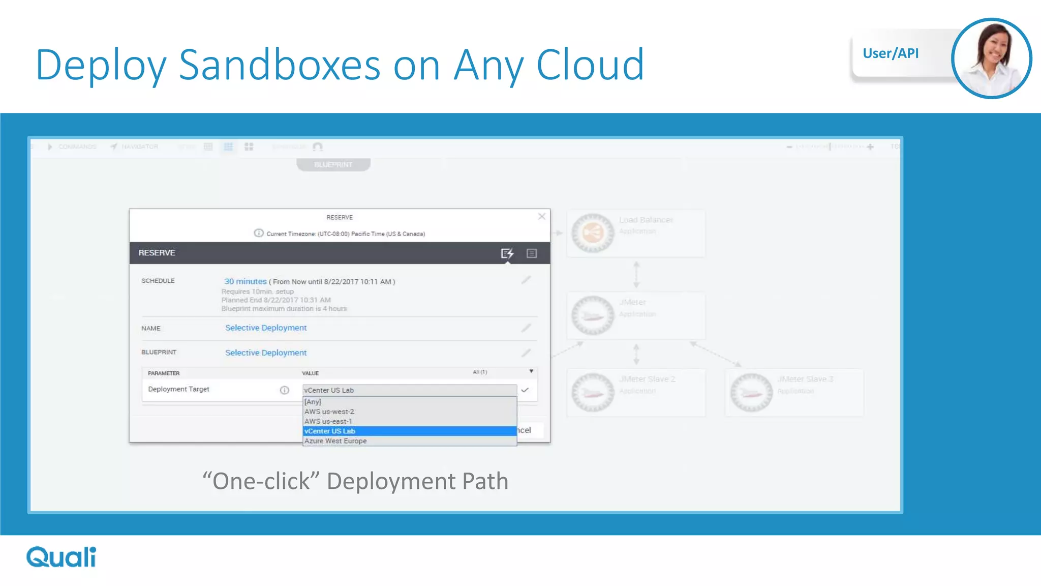 TechField Day presentation | PPT