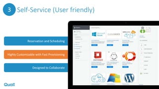 TechField Day presentation | PPT