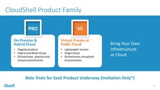 TechField Day presentation | PPT