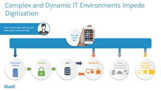 TechField Day presentation | PPT