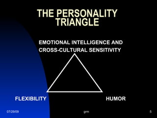 Qualities of a Consultant Psychiatrist in the NHS | PPT