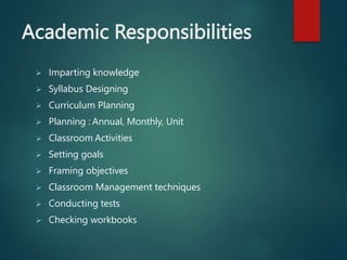Qualities and responsibilities of a good teacher (Mr. Salam).pptx