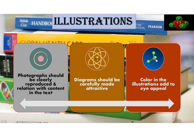 Qualities of a good text book | PDF | Education