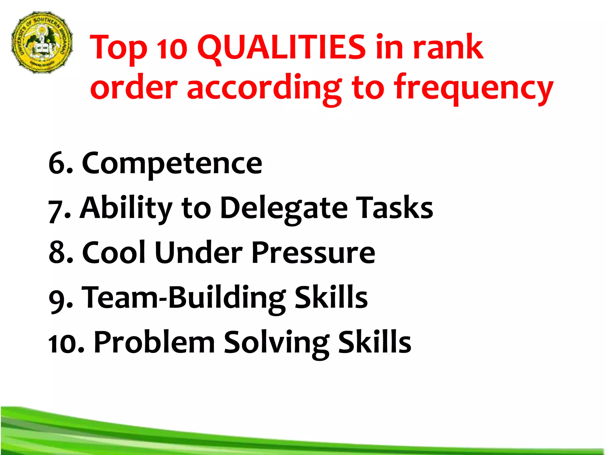 Qualities of an effective project manager | PPTX